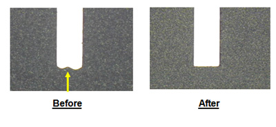 INTRODUCTION TO DRESSING - ADT - Advanced Dicing Technologies