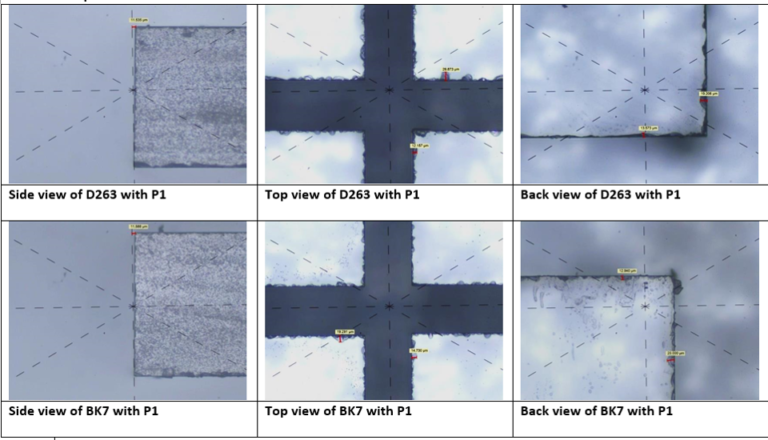 Glass Dicing Solutions - ADT - Advanced Dicing Technologies