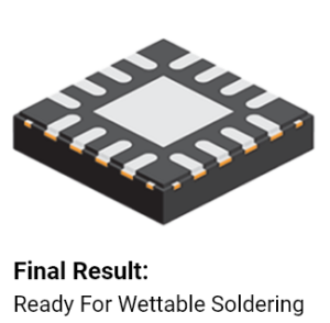 Wettable QFN - ADT - Advanced Dicing Technologies